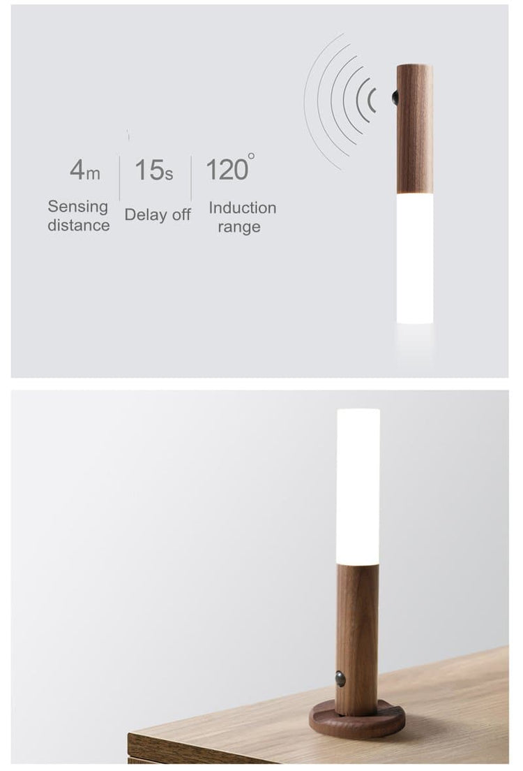 Ultra LED USB Battery Rechargeable Wall light - LED light for Closet ...